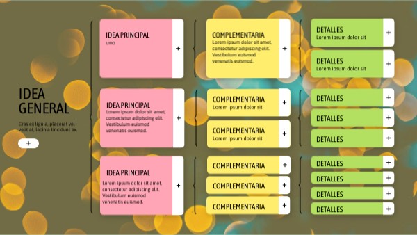 Idea general | Genially