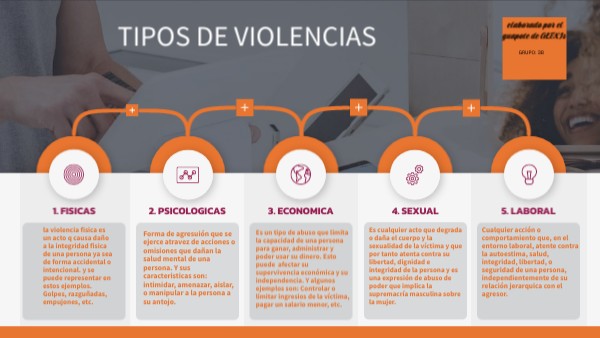 elaborado por el guapote de ALEXIs | Genially