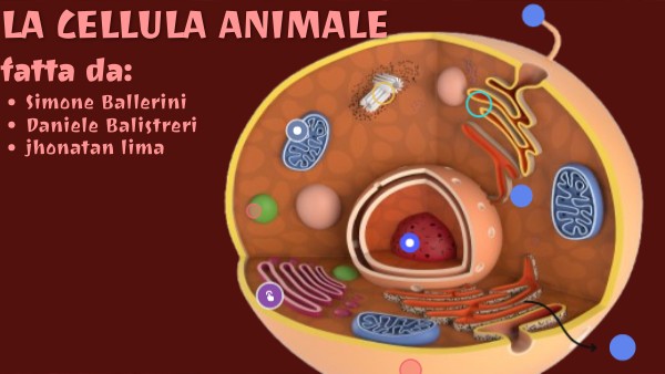 LA CELLULA ANIMALE | Genially