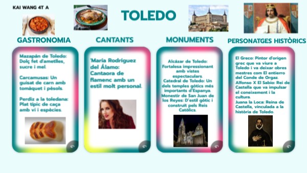 toledo | Genially