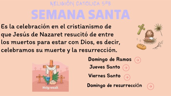 SEMANA SANTA.daniela.bosch. | Genially