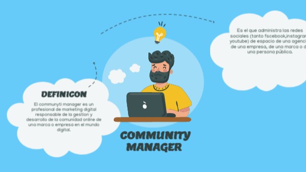 COMMUNITY MANAGER | Genially
