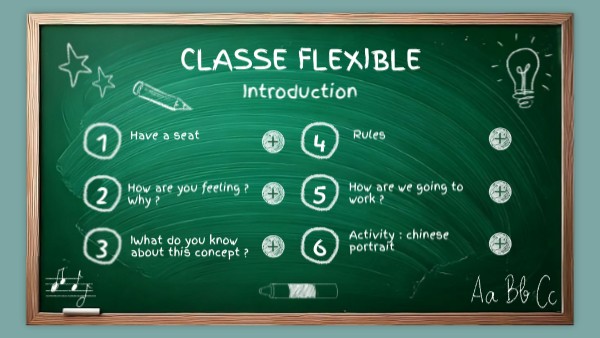 CLASSE FLEXIBLE | Genially