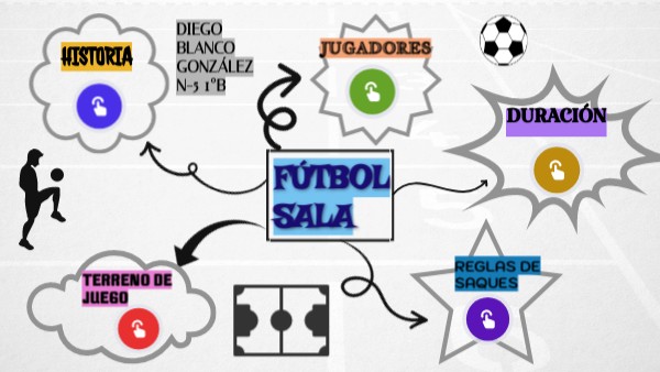 Fútbol sala infografía | Genially