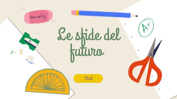 Le sfide del futuro | Genially
