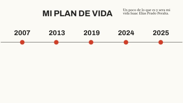 mi plan de vida | Genially