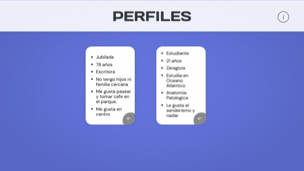 PERFILES | Genially