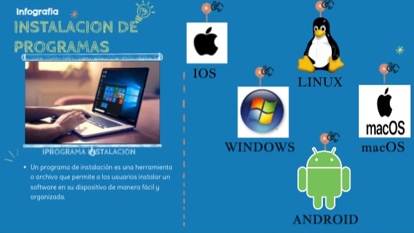 Instalacion de programas | Genially