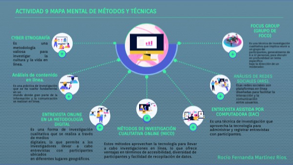 Actividad 9 | Genially