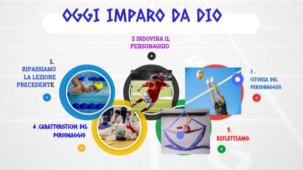 OGGI IMPARO DA DIO | Genially