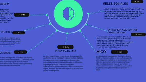 ACTIVIDAD 9 | Genially