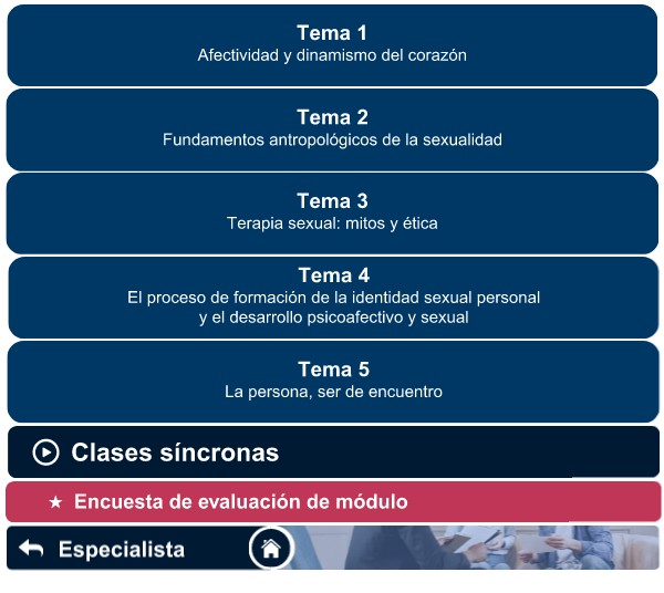 Especialista - Módulo I | Genially