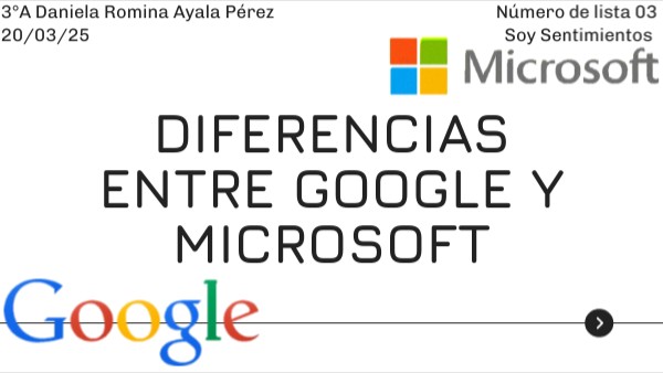 DIFERENCIAS ENTRE GOOGLE Y MICROSOFT | Genially