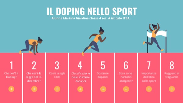 Il doping nello sport | Genially