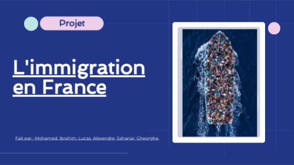 L'immigration en France | Genially