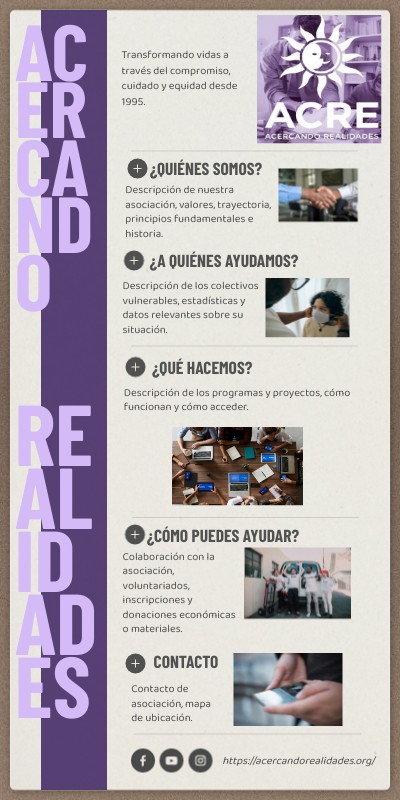 infografía ISL | Genially