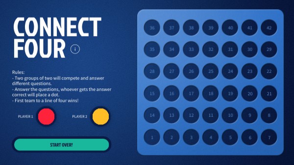 connect four | Genially