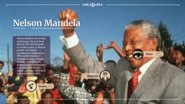 Nelson Mandela | Genially
