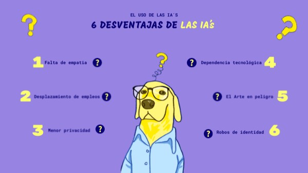 Exposicion de las IA | Genially