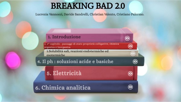 Breaking bad 2.0 | Genially