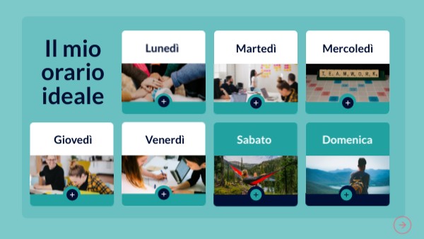 Il mio orario ideale | Genially