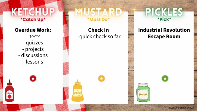 Check In - quick check so far | Genially