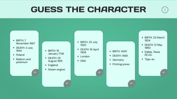 GUESS THE CHARACTER | Genially