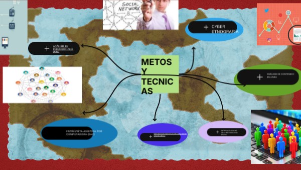 ACTIVIDAD 9 | Genially