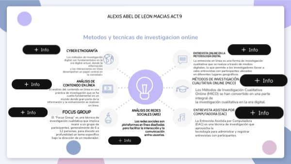 ALEXIS ABEL DE LEON MACIAS ACT.9 | Genially