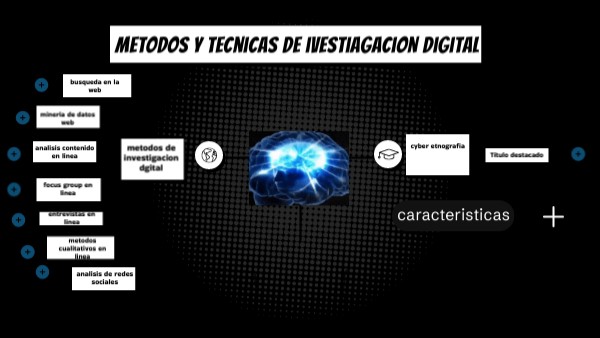 actividad 9 | Genially