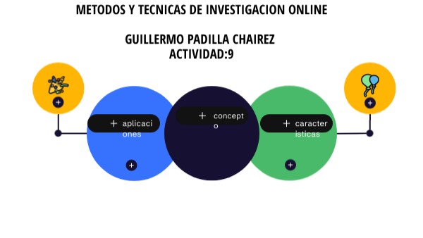 actividad 9 | Genially