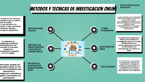 ACTIVIDAD 9: | Genially