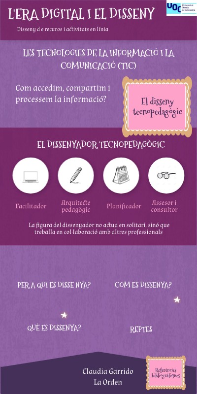 L'ERA DIGITAL I EL DISSENY | Genially