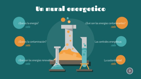 Un mural energetico | Genially