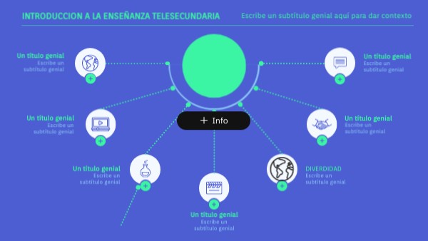 Tarea de Fernanda | Genially