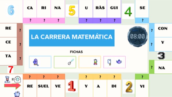 LA CARRERA MATEMÁTICA | Genially