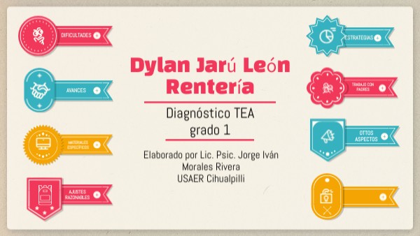 Dylan Jarú León Rentería | Genially