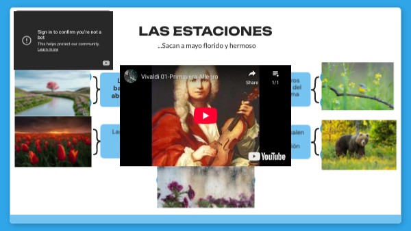 LAS ESTACIONES | Genially