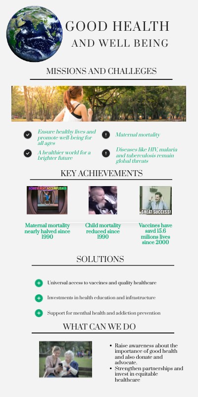 and well being | Genially