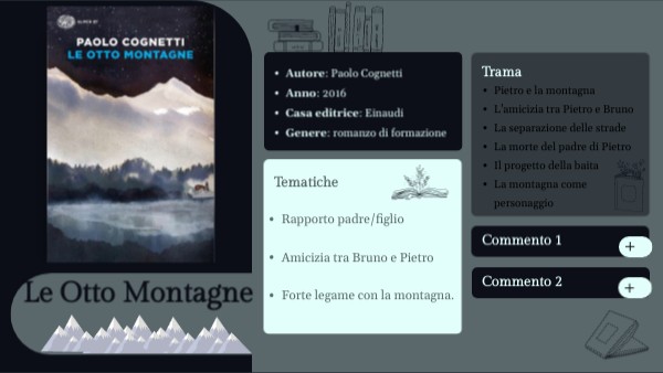 Le Otto Montagne | Genially