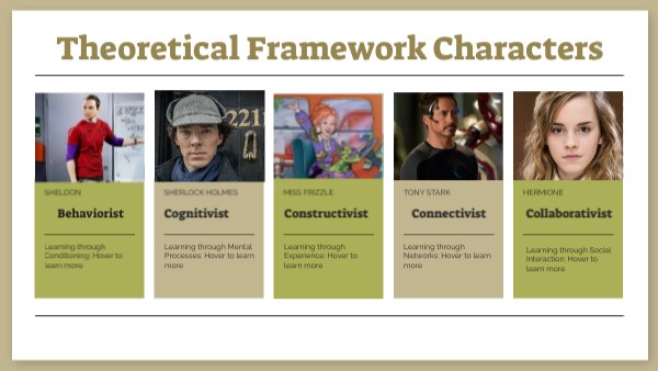 Theoretical Framework Characters | Genially