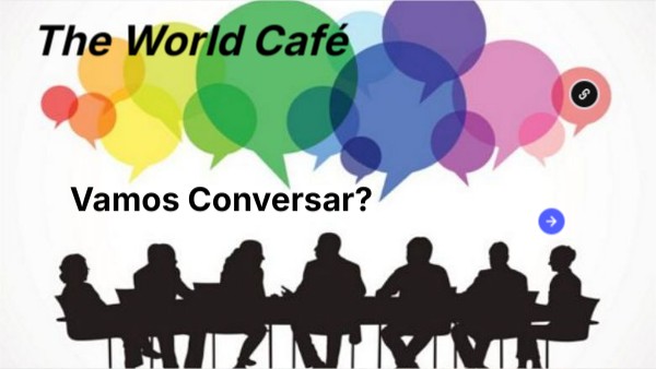 The World Cafe - atividade | Genially