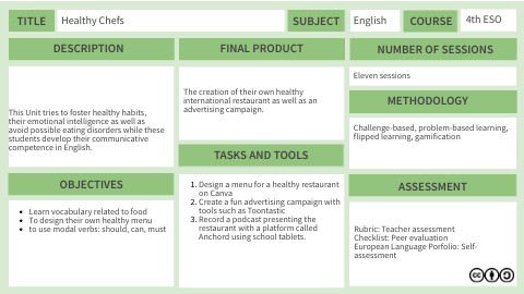 DESCRIPTION | Genially