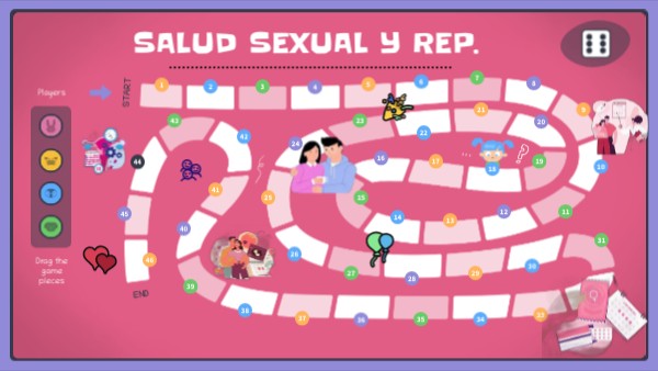 SALUD SEXUAL Y REP. | Genially