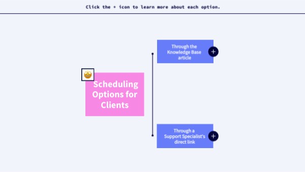 Scheduling Options for Clients | Genially