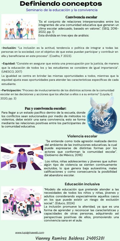 Reto 2: Definiendo conceptos | Genially