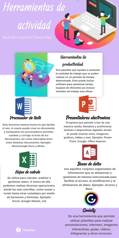 Herramientas de actividad | Genially