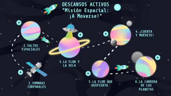 DESCANSOS ACTIVOS "Misión Espacial: ¡A Moverse!" | Genially