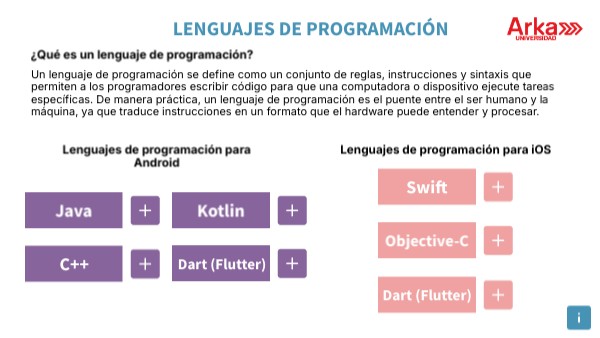 4 ITI PPEM I1S2 LENGUAJES DE PROGRAMACIÓN | Genially