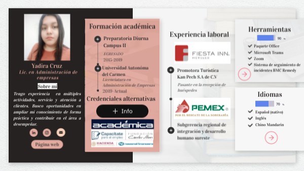 CV INTERACTIVO | Genially